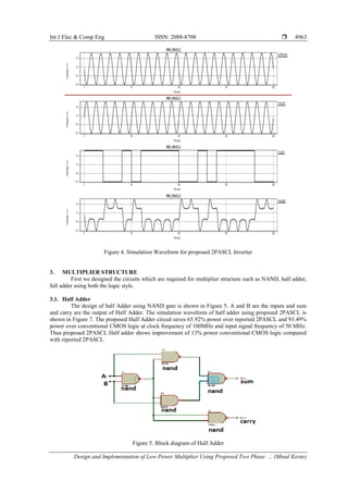 Design and Implementation of Low Power Multiplier Using Proposed Two ...