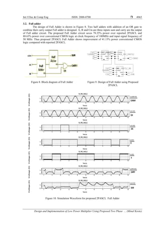 Design and Implementation of Low Power Multiplier Using Proposed Two ...
