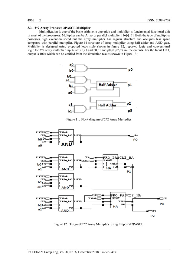 Design and Implementation of Low Power Multiplier Using Proposed Two Phase Clocked Adiabatic ...