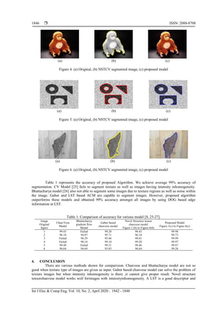 Comparative analysis and implementation of structured edge active contour | PDF