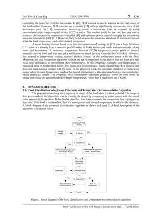 Smart Microwave Oven with Image Classification and Temperature Recommendation Algorithm | PDF