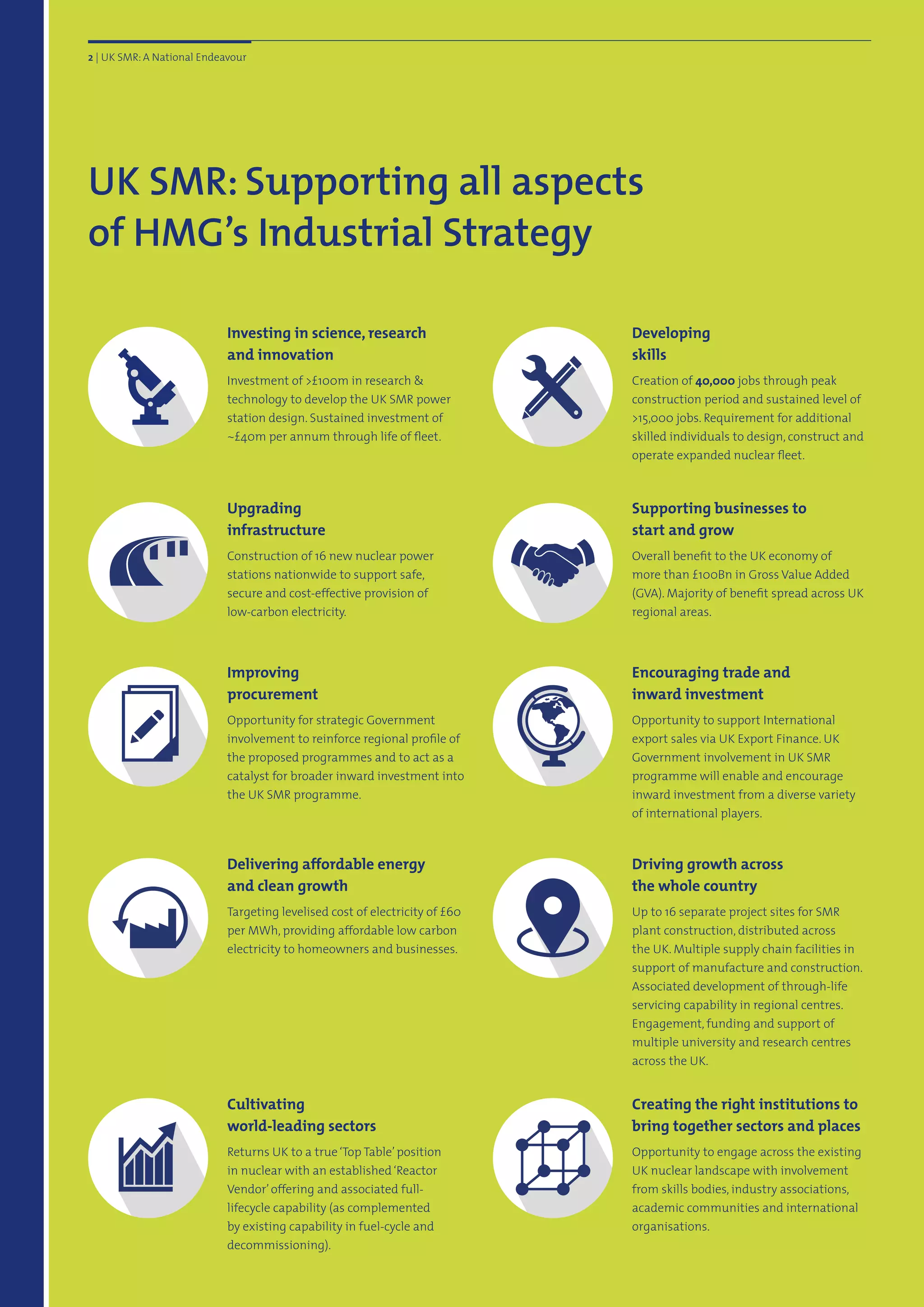 UK Small Modular Reactors: A National Endeavour | PDF