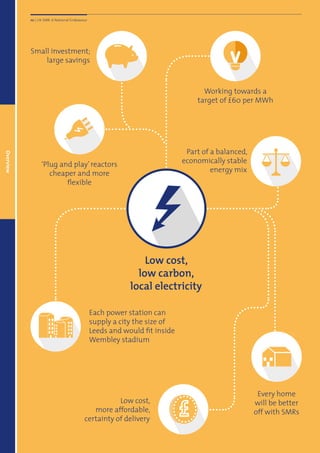 UK Small Modular Reactors: A National Endeavour | PDF