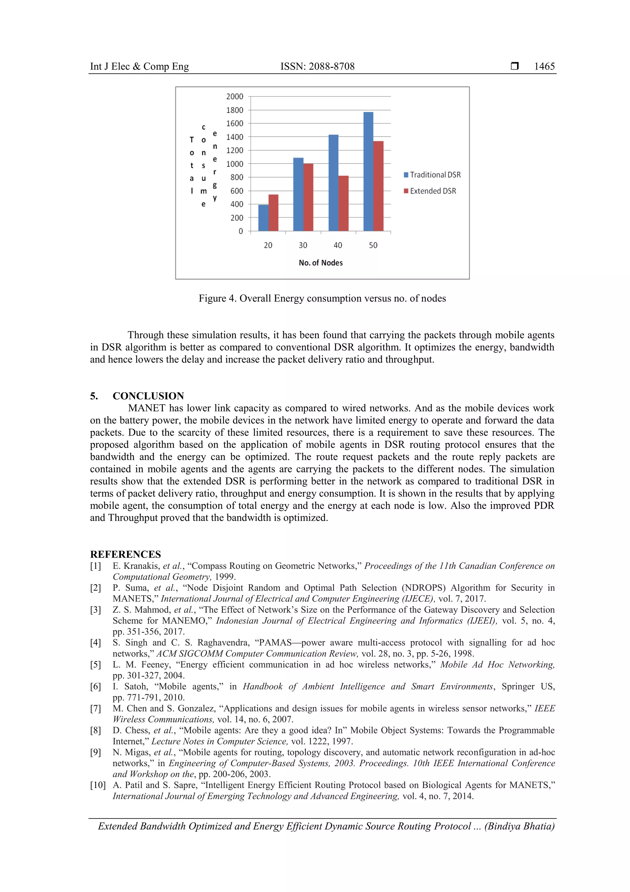 Extended Bandwidth Optimized And Energy Efficient Dynamic Source Routing Protocol In Mobile Ad