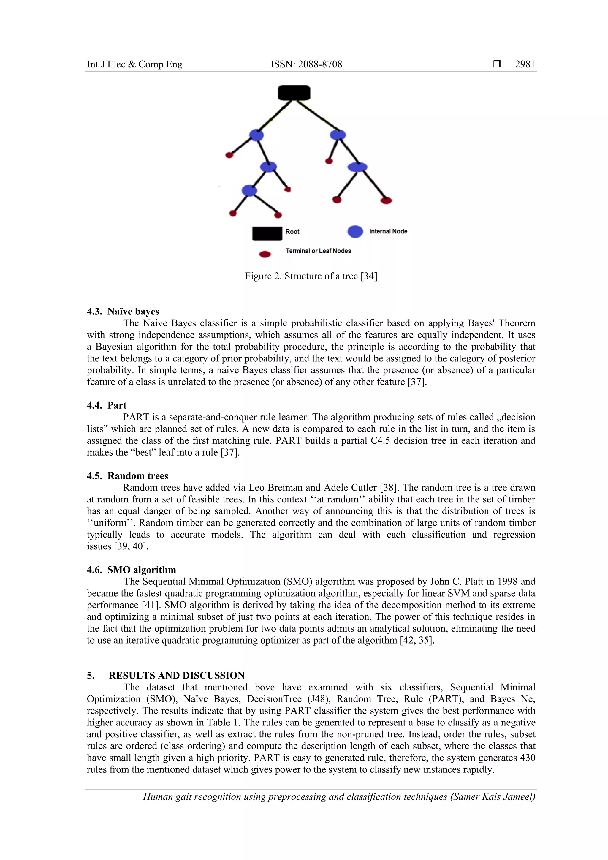 Human gait recognition using preprocessing and classification techniques | PDF