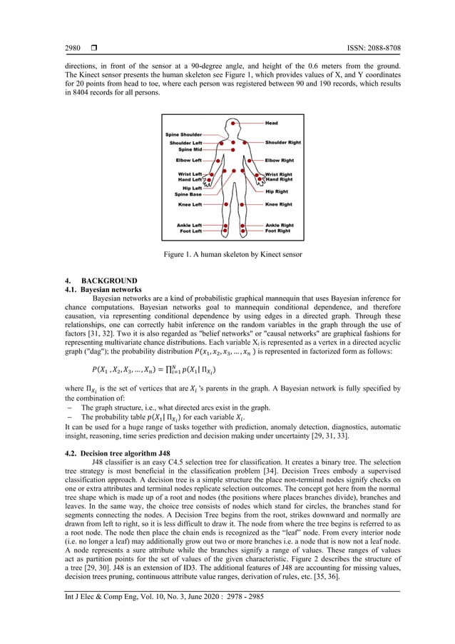 Human Gait Recognition Using Preprocessing And Classification Techniques Pdf
