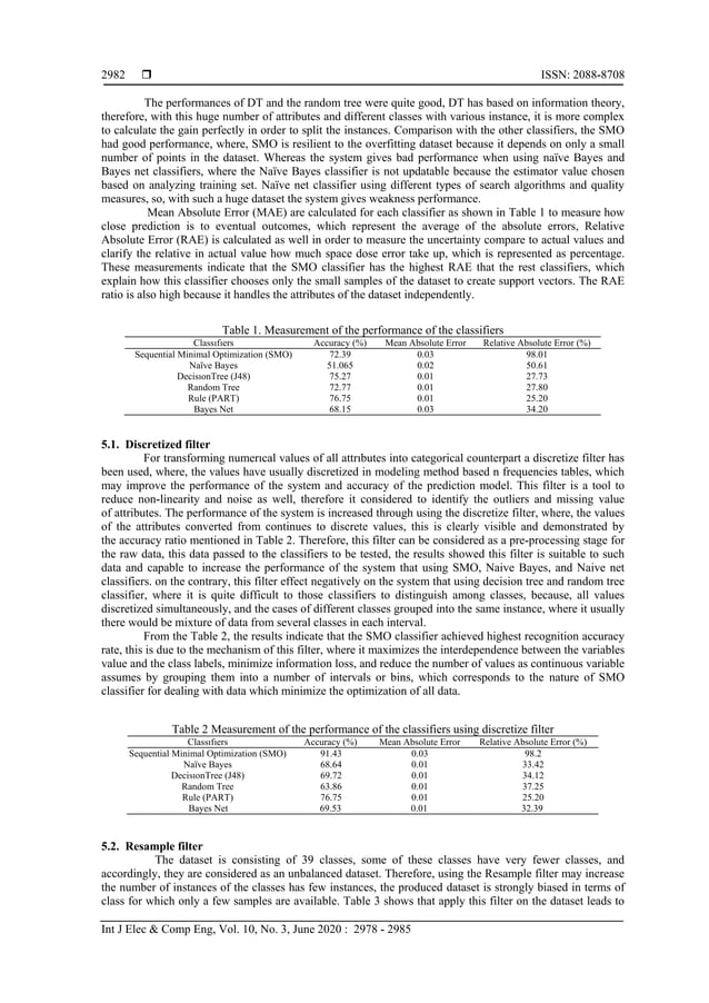 Human gait recognition using preprocessing and classification techniques | PDF