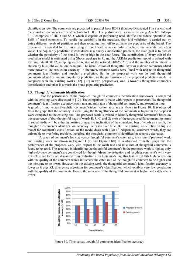 Predicting the Brand Popularity from the Brand Metadata | PDF Predicting the Brand Popularity from the Brand Metadata | PDF