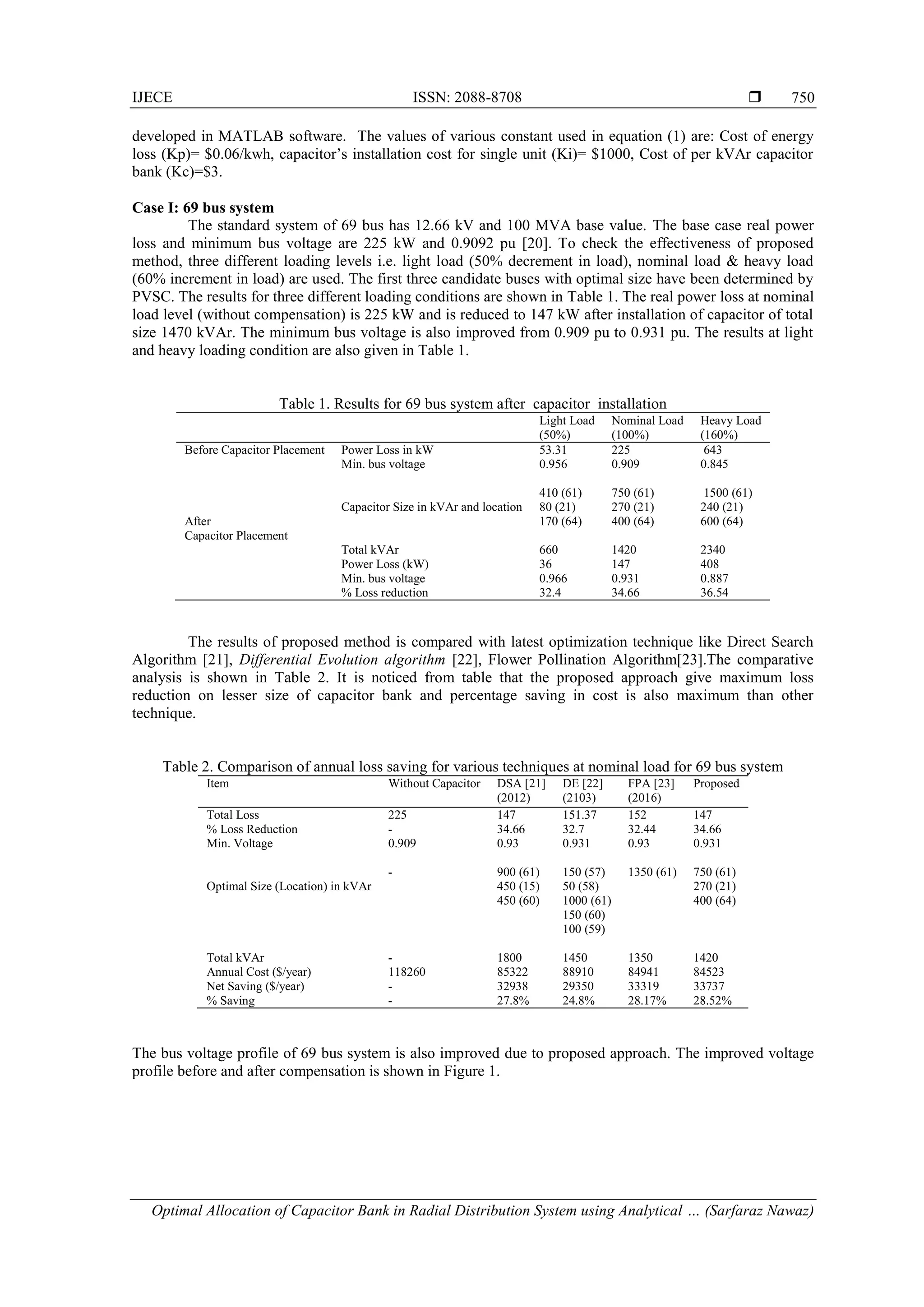 Optimal Allocation Of Capacitor Bank In Radial Distribution System Using Analytical Approach