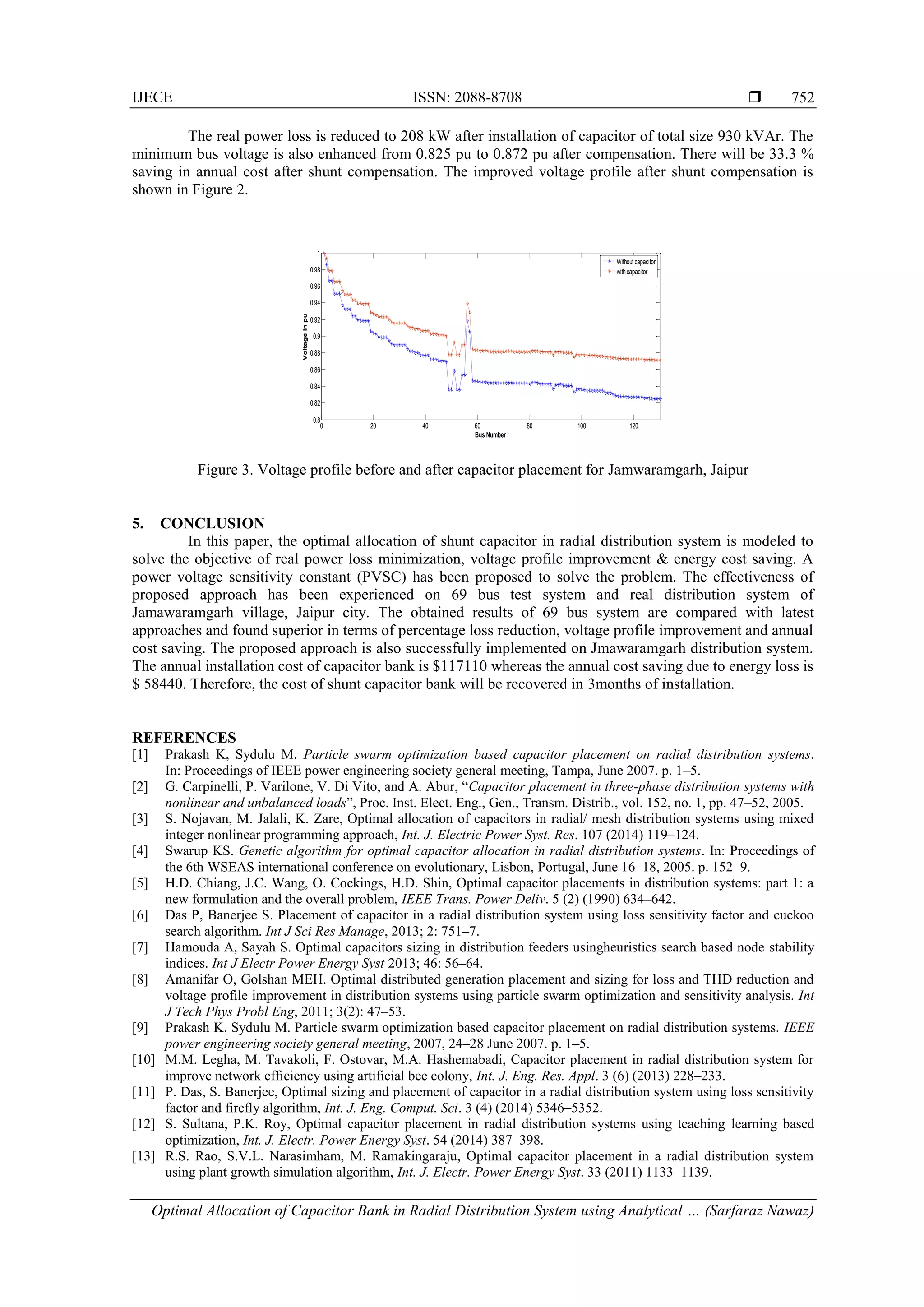 Optimal Allocation Of Capacitor Bank In Radial Distribution System