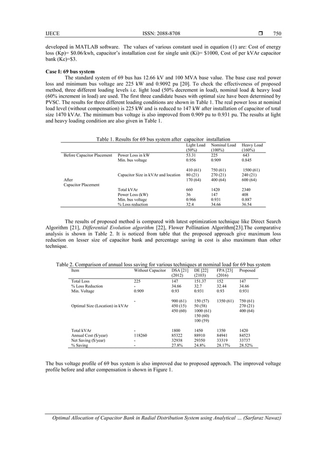 Optimal Allocation of Capacitor Bank in Radial Distribution System using Analytical Approach ...