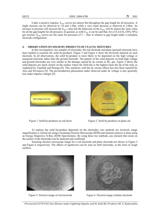 Pressurized CF 3 I-CO Gas Mixture under Lightning Impulse and its Solid ...