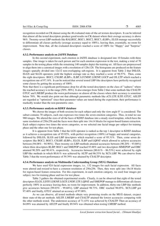 Local feature extraction based facial emotion recognition: A survey | PDF