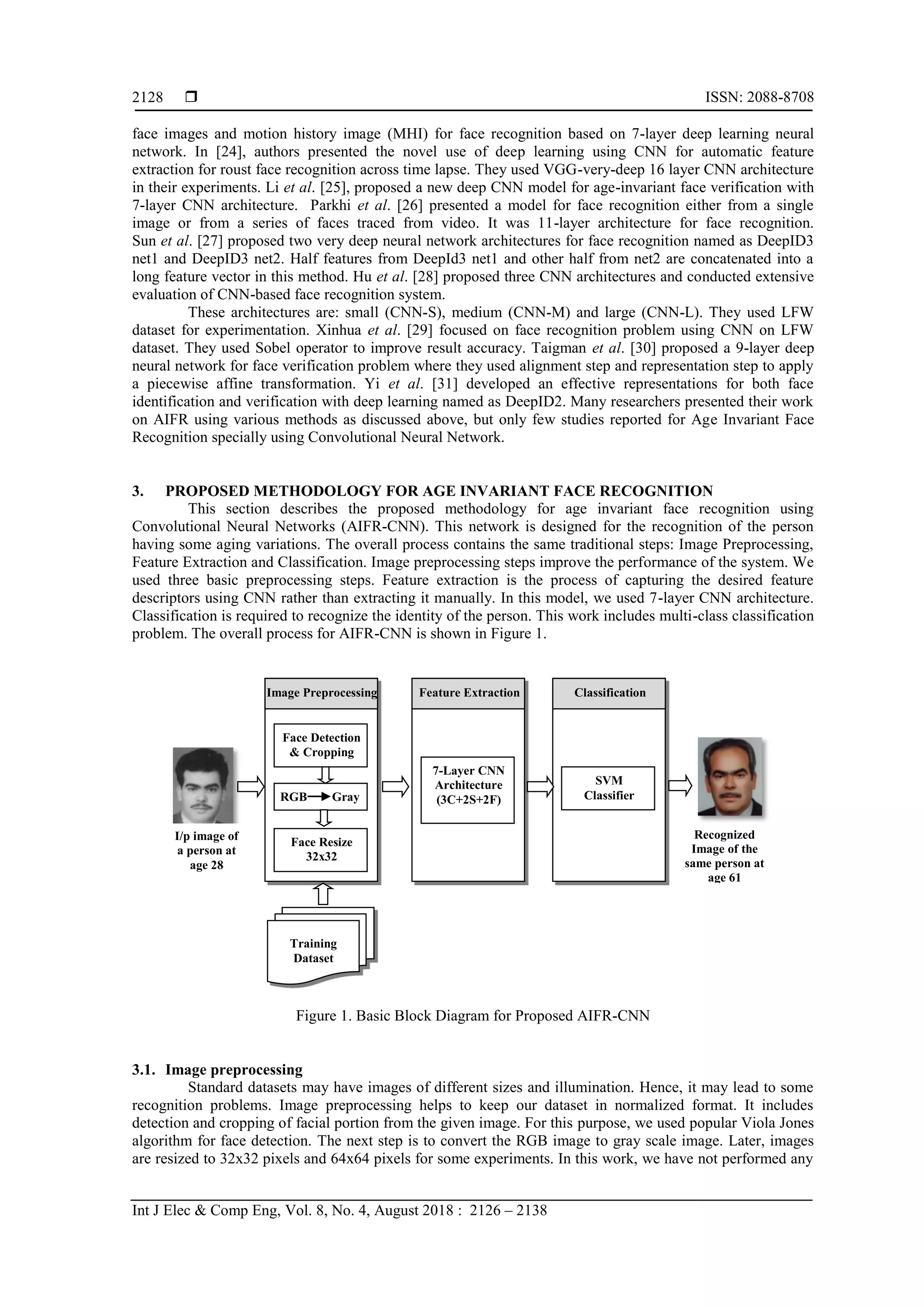 Age Invariant Face Recognition Using Convolutional Neural Network Pdf