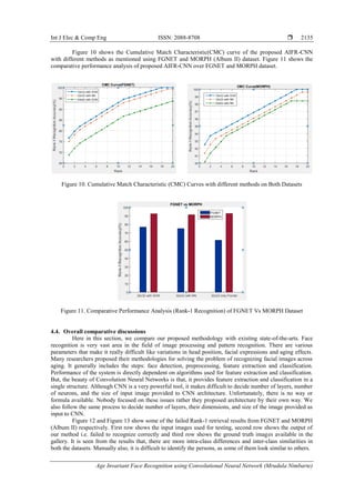Age Invariant Face Recognition using Convolutional Neural Network | PDF