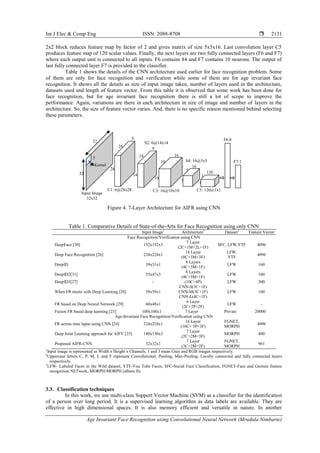 Age Invariant Face Recognition using Convolutional Neural Network | PDF