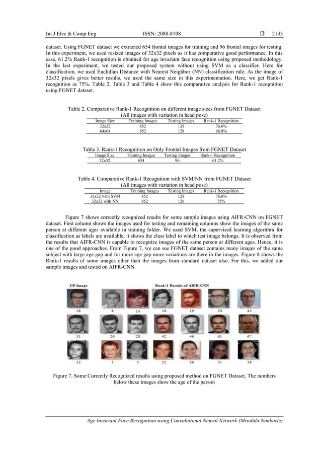 Age Invariant Face Recognition Using Convolutional Neural Network Pdf