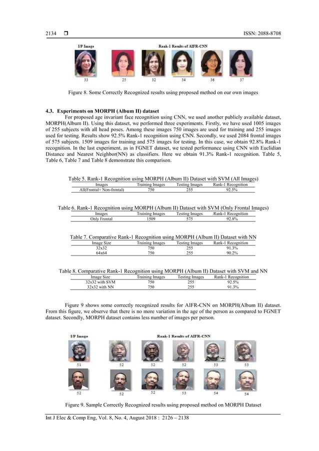 Age Invariant Face Recognition Using Convolutional Neural Network Pdf