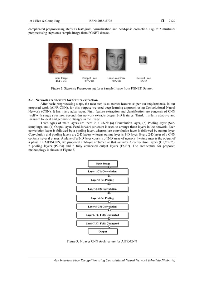 Age Invariant Face Recognition Using Convolutional Neural Network Pdf