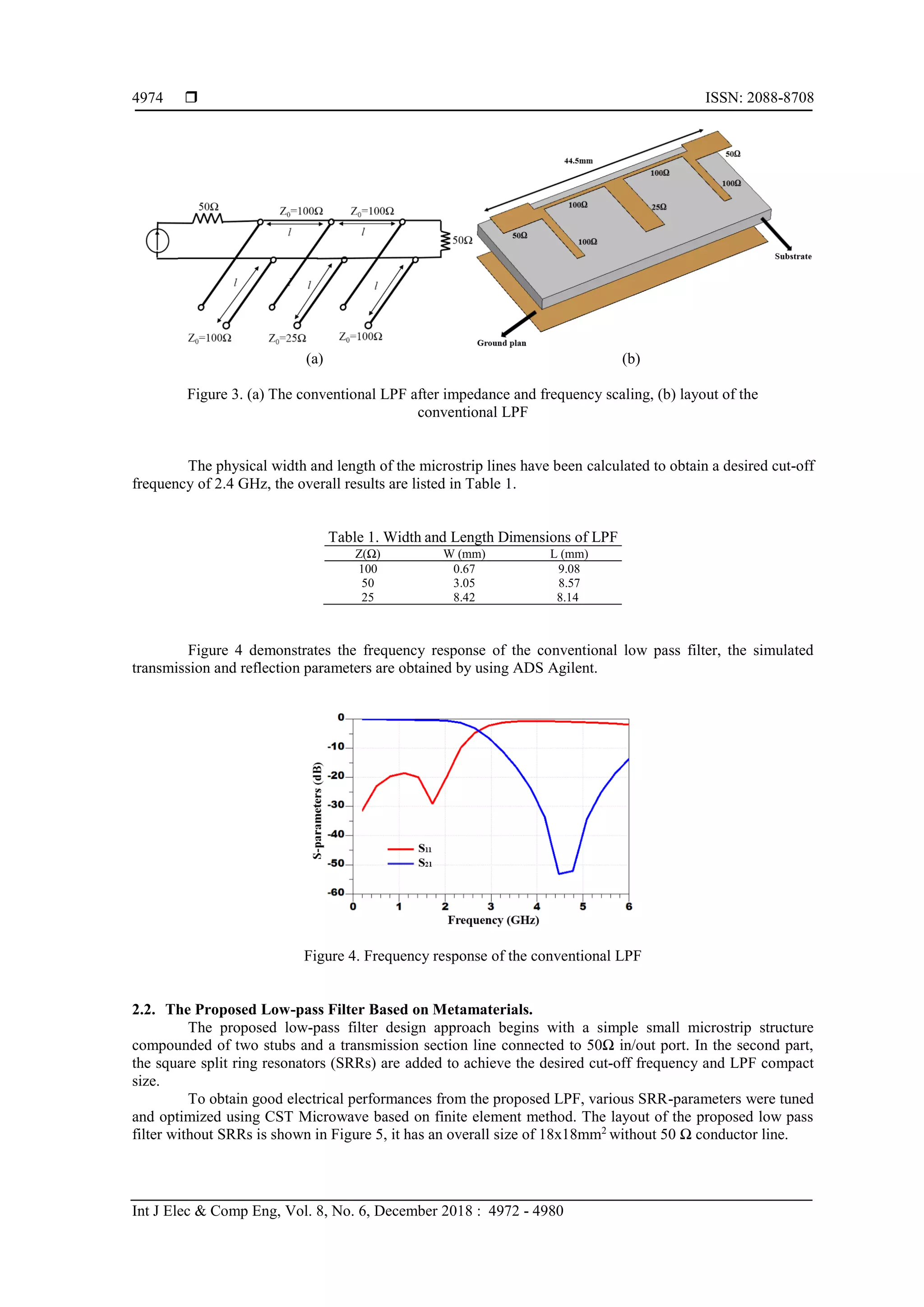A Compact Planar Low-Pass Filter Based on SRRMetamaterial | PDF
