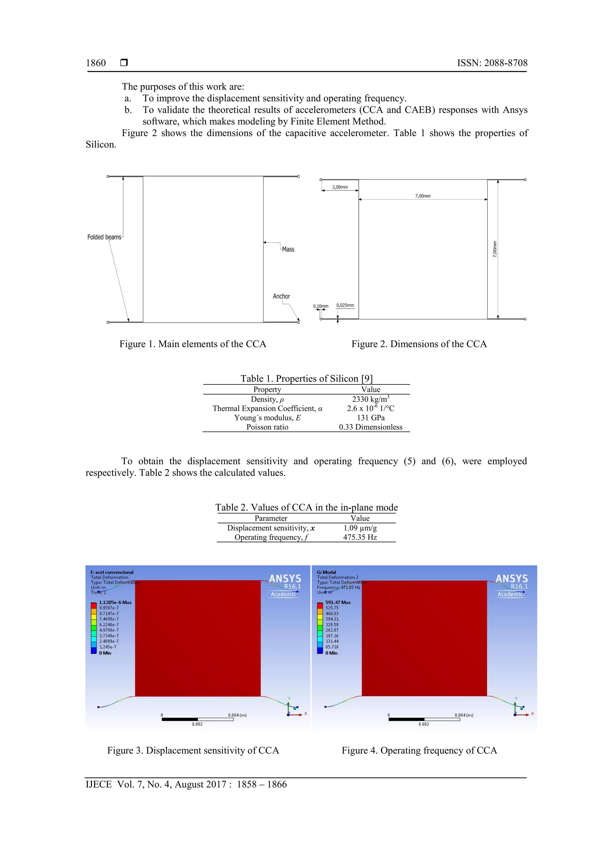 A Novel Displacement-amplifying Compliant Mechanism Implemented on a Modified Capacitive ...