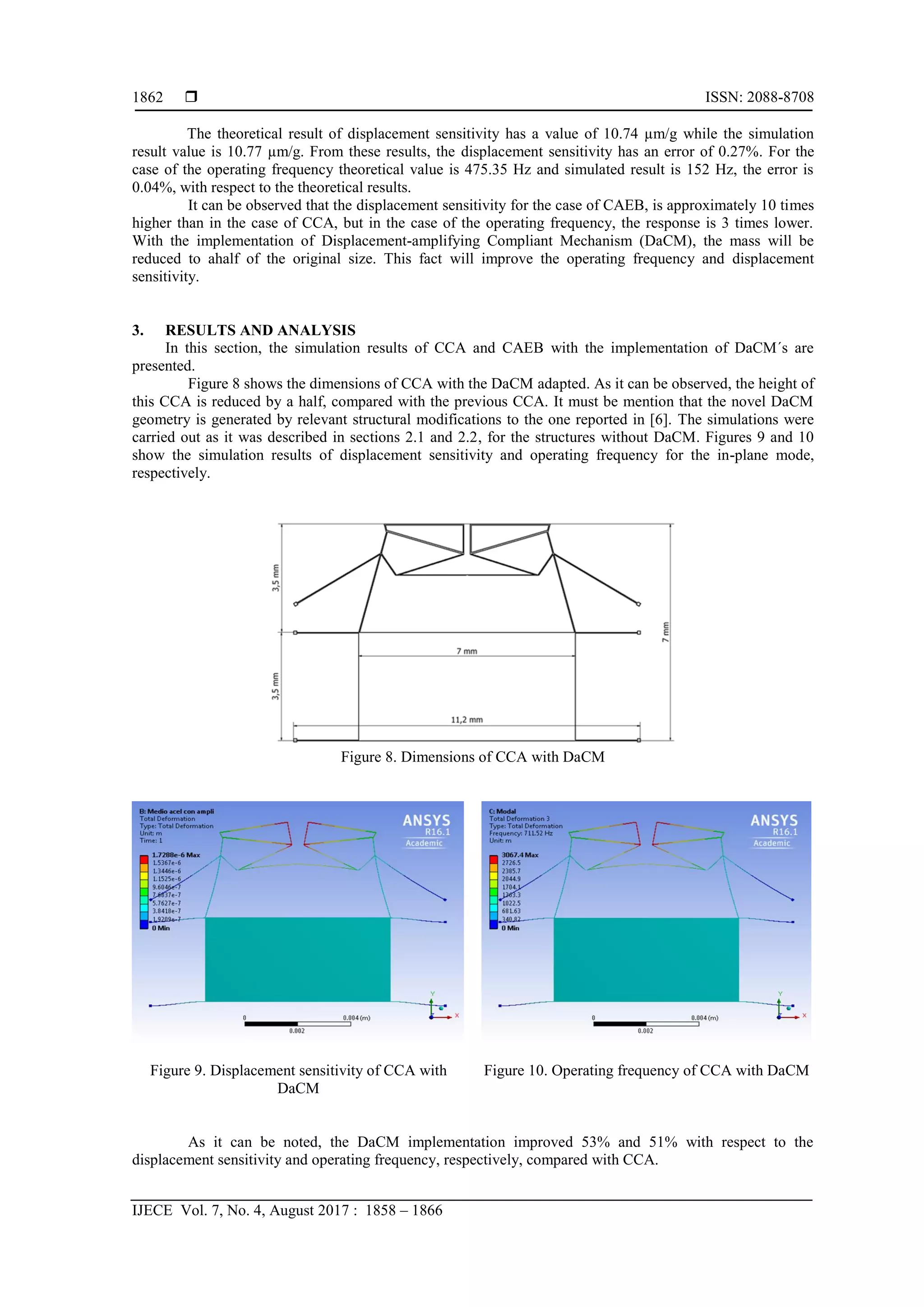 A Novel Displacement-amplifying Compliant Mechanism Implemented on a Modified Capacitive ...