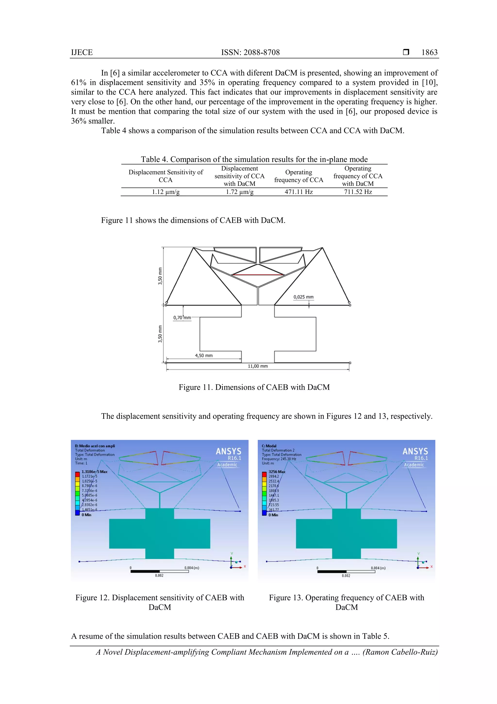 A Novel Displacement-amplifying Compliant Mechanism Implemented on a Modified Capacitive ...