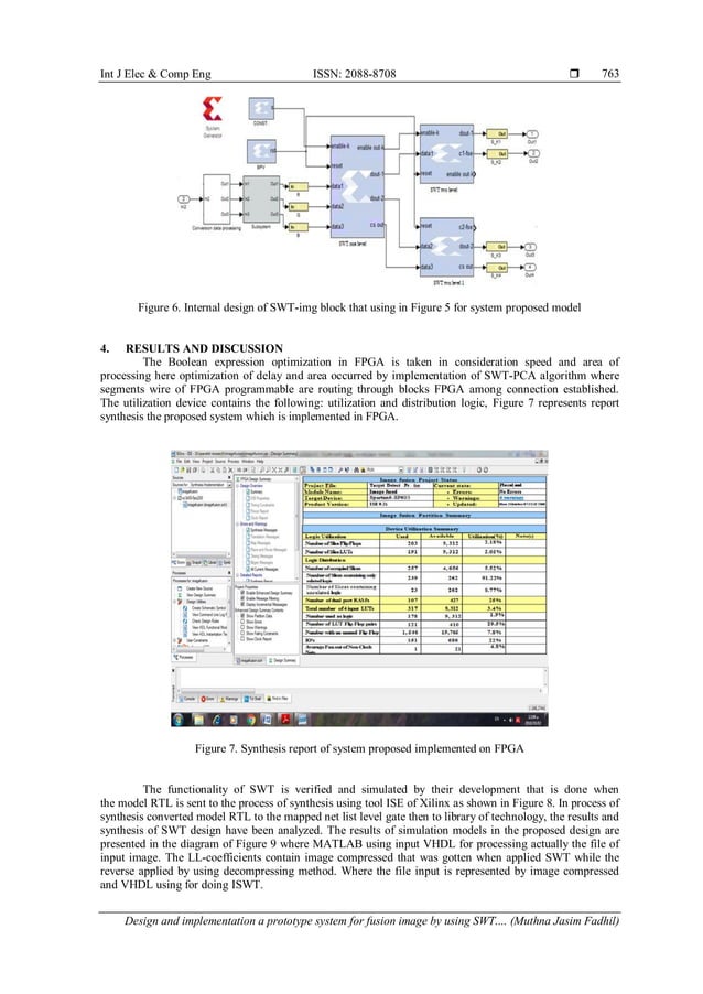Design And Implementation A Prototype System For Fusion Image By Using Swt Pca Algorithm With