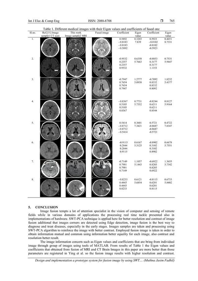 Design And Implementation A Prototype System For Fusion Image By Using Swt Pca Algorithm With