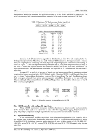 Testing nanometer memories: a review of architectures, applications ...