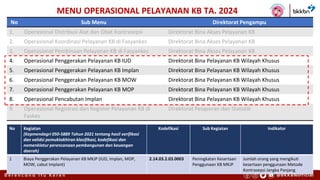 Slideshoe.v2_190424_Materi BOKB MKJP NTT.pptx