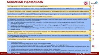 Slideshoe.v2_190424_Materi BOKB MKJP NTT.pptx