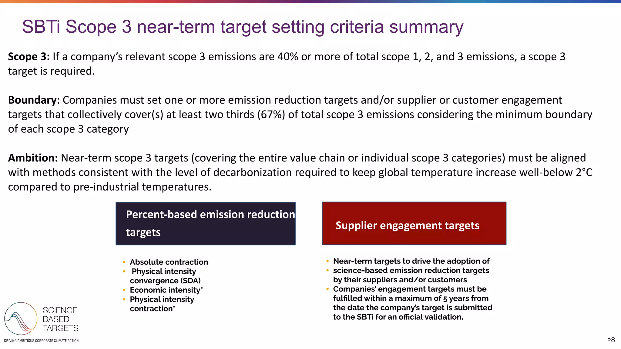 VERGE 22: How to Calculate Scope 3 Emissions | PDF
