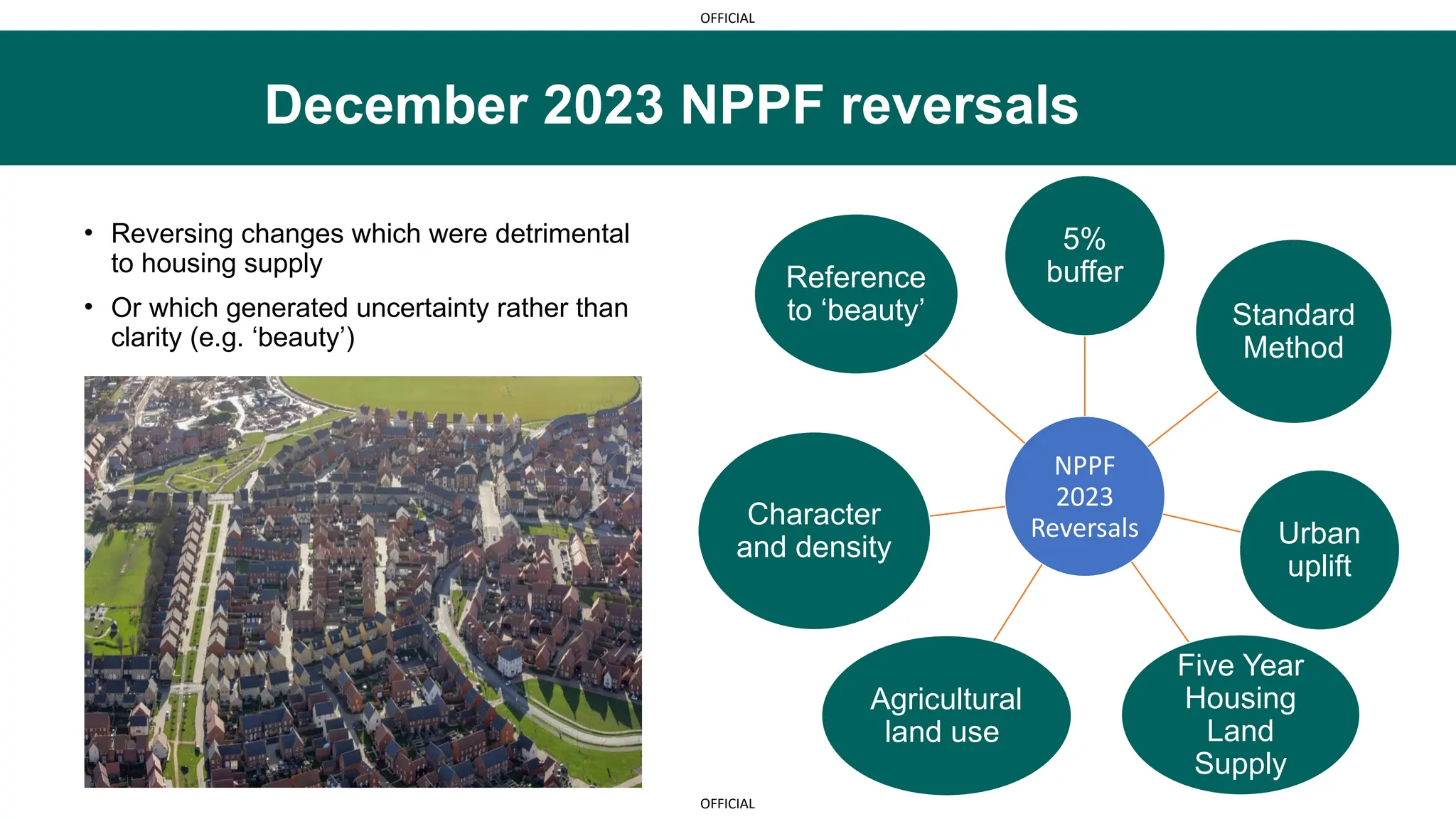 NPPF Roadshow 2024 In-Person Presentation | PPTX
