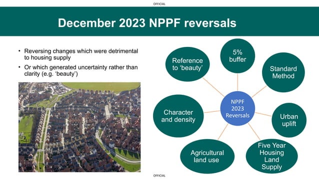 NPPF Roadshow 2024 In-Person Presentation | PPTX | Power and Energy Industry | Industries