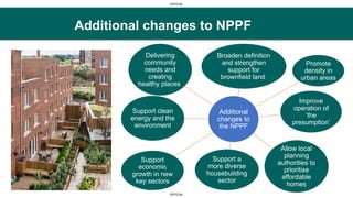 NPPF Roadshow 2024 In-Person Presentation | PPTX | Power and Energy ...
