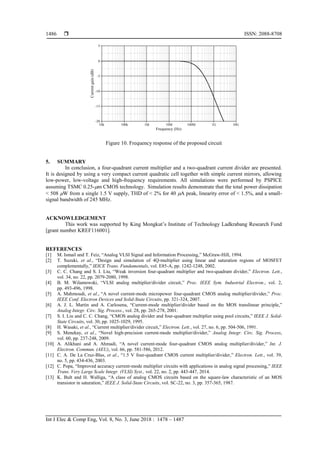 1.5-V CMOS Current Multiplier/Divider | PDF