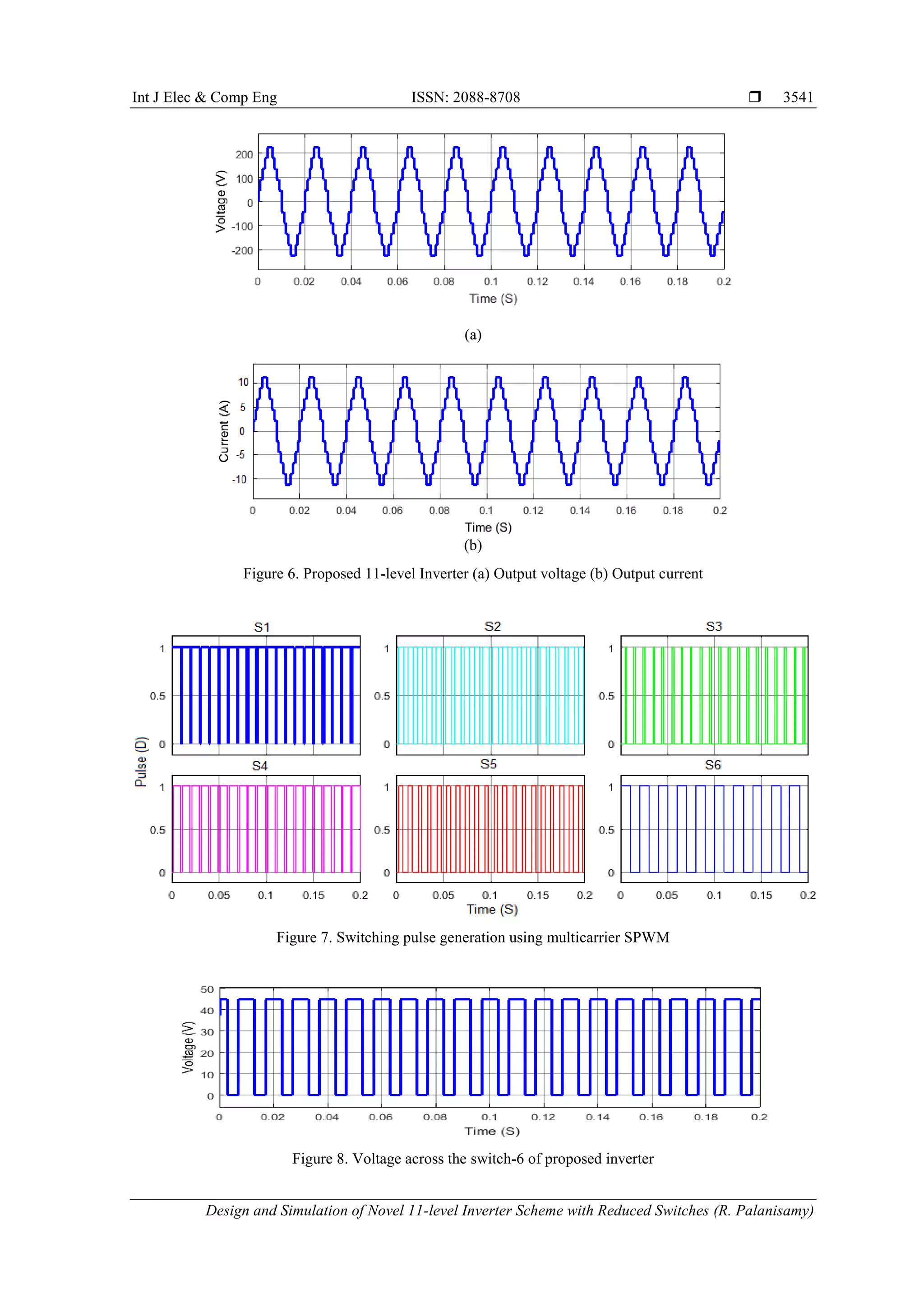 Design and Simulation of Novel 11-level Inverter Scheme with Reduced Switches | PDF