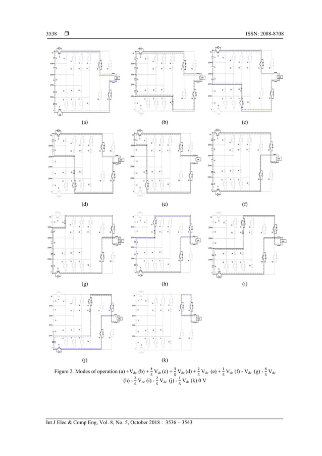 Design and Simulation of Novel 11-level Inverter Scheme with Reduced Switches | PDF | Home ...