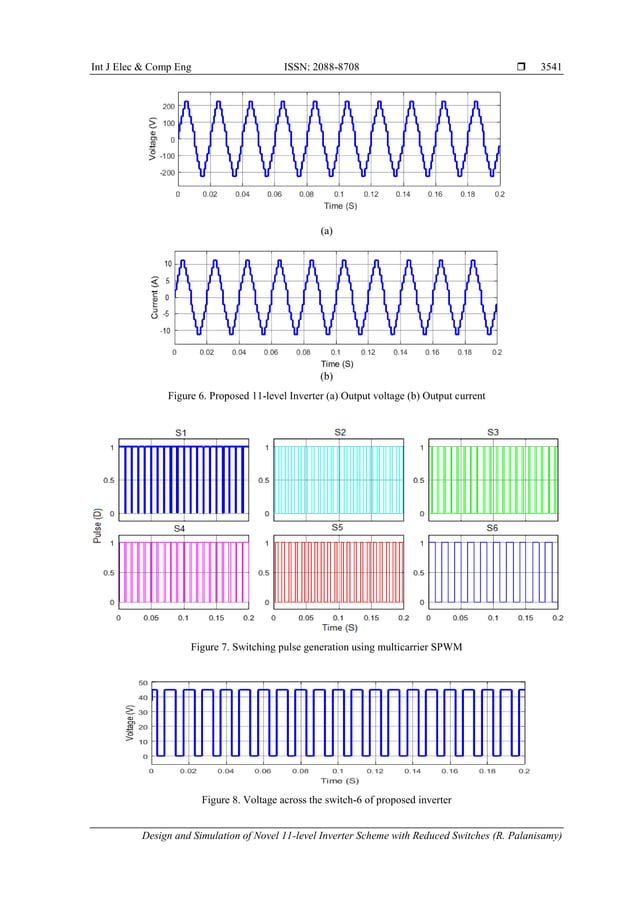 Design and Simulation of Novel 11-level Inverter Scheme with Reduced Switches | PDF | Home ...