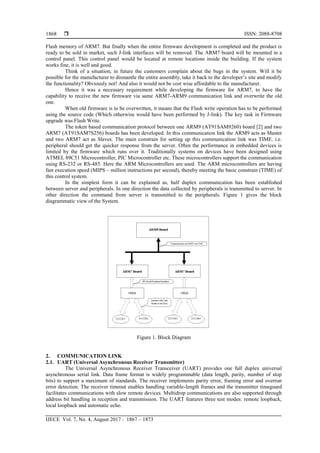 Security Enhancement in Networked Embedded System | PDF