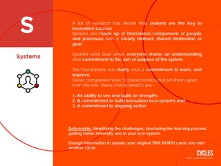 The Cycles Toolkit | PDF