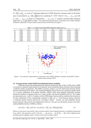 High level speaker specific features modeling in automatic speaker recognition system | PDF