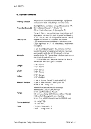 V22 Osprey | PDF