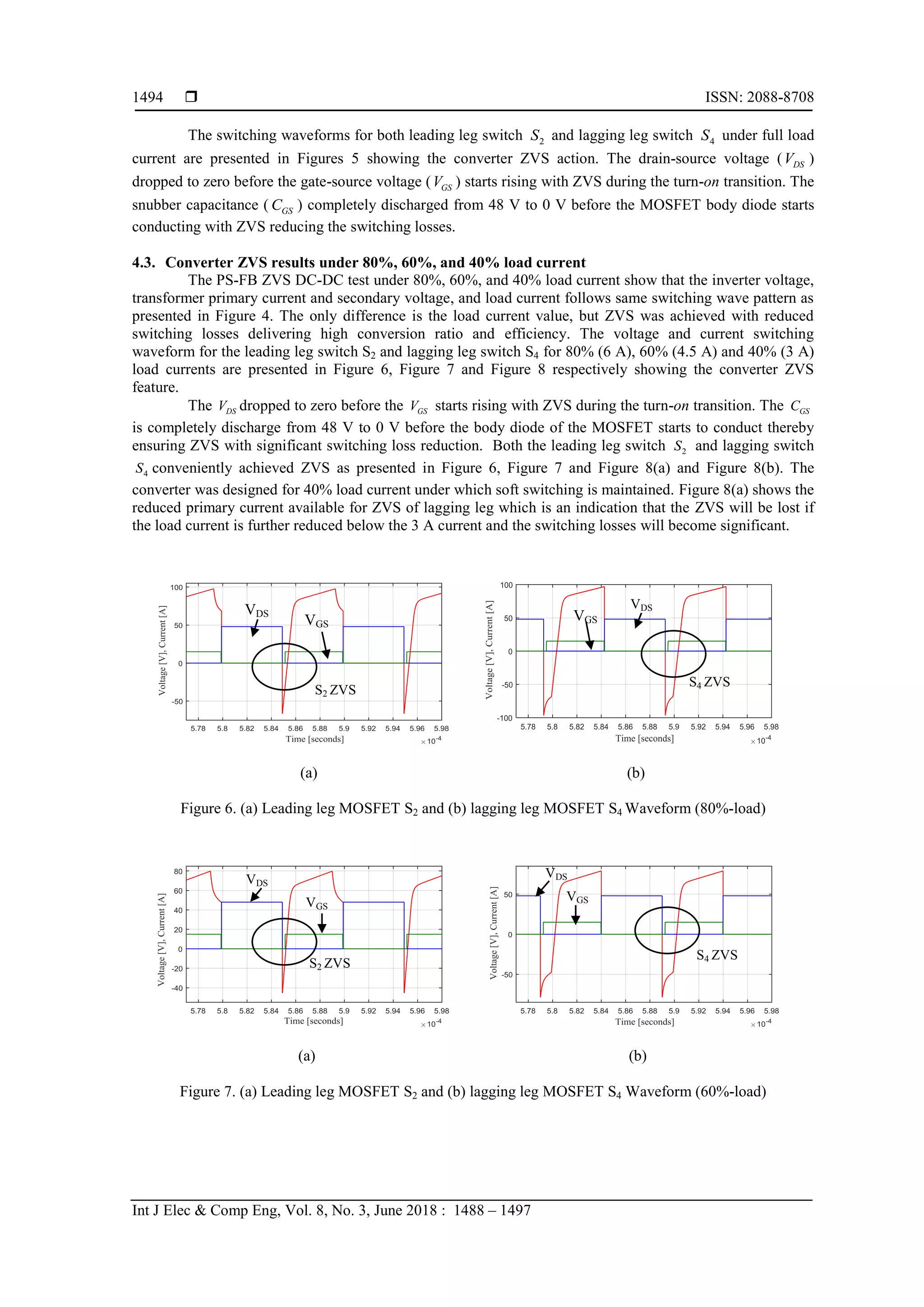Phase-Shifted Full-Bridge Zero Voltage Switching DC-DC Converter Design ...
