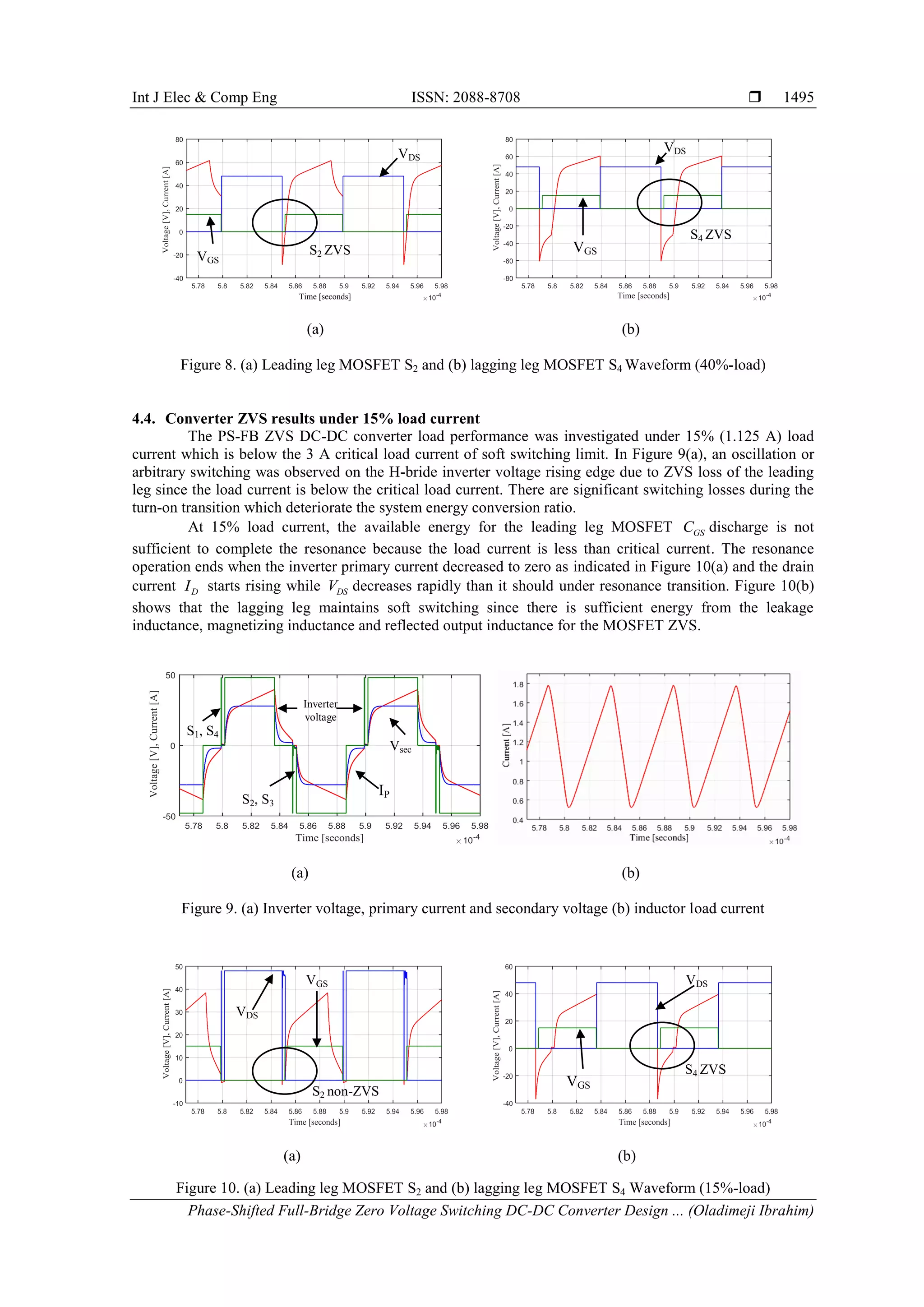 Phase-Shifted Full-Bridge Zero Voltage Switching DC-DC Converter Design ...
