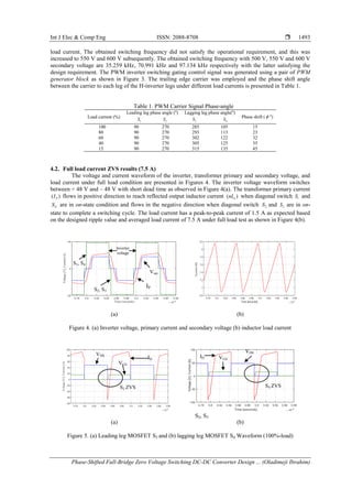 Phase-Shifted Full-Bridge Zero Voltage Switching DC-DC Converter Design with MATLAB/Simulink ...