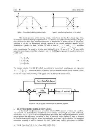 Fuzzy gain scheduling control apply to an RC Hovercraft | PDF
