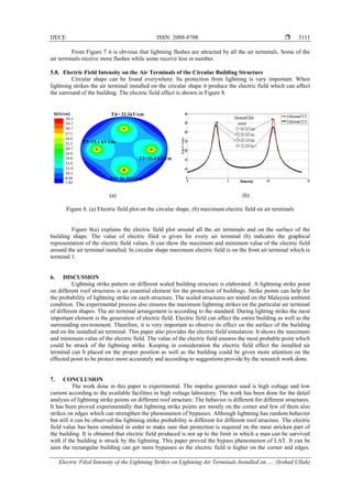 Electric Filed Intensity of the Lightning Strikes on Lightning Air ...