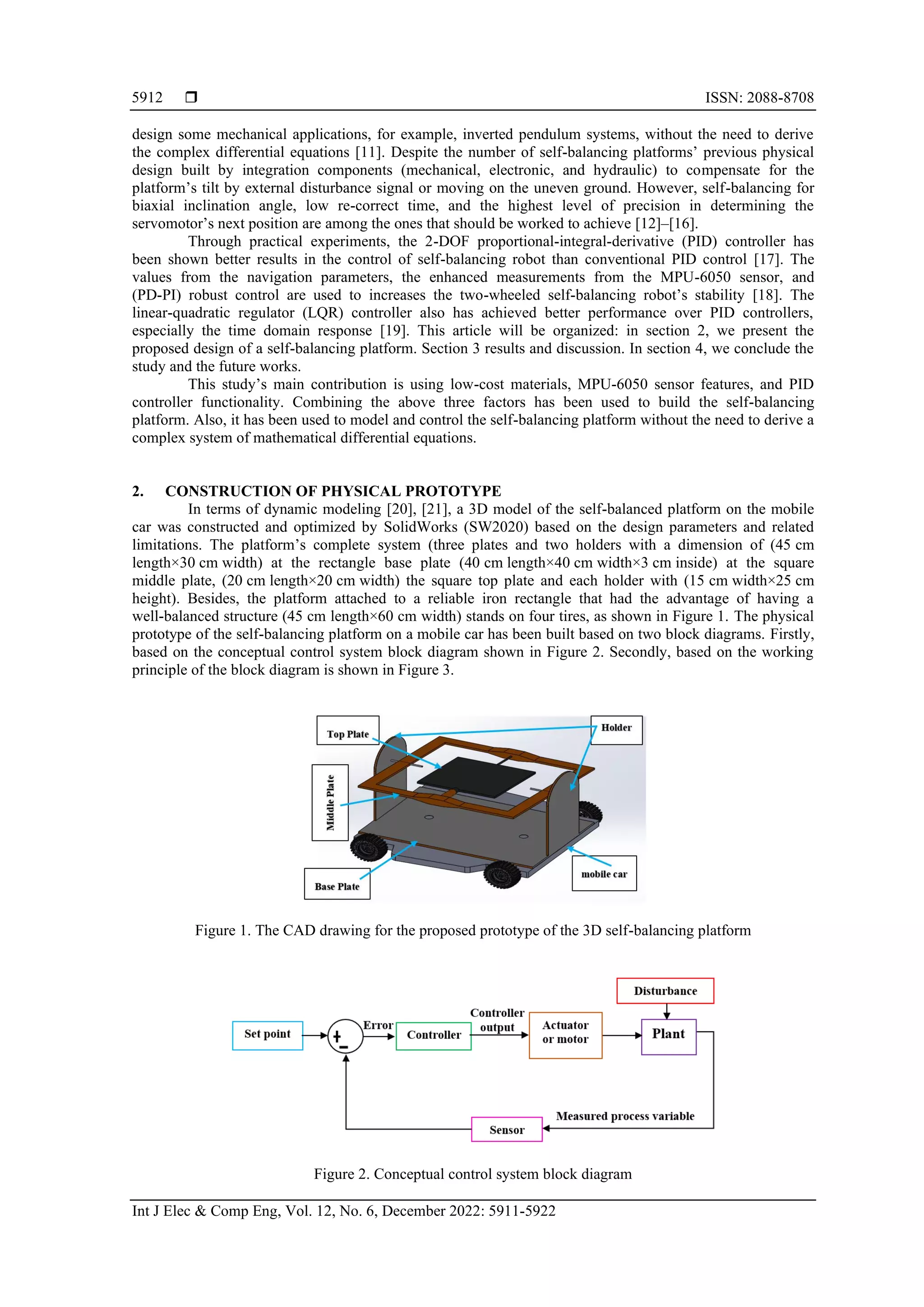 A self-balancing platform on a mobile car | PDF